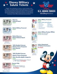 The Disney Travel Company Has Announced The 2021 Walt Disney World ...